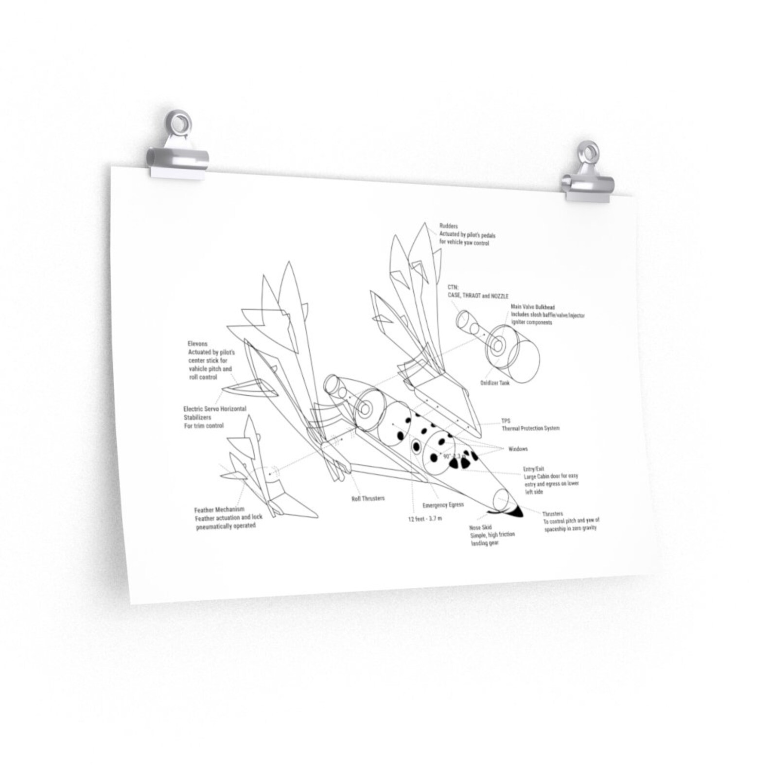 Virgin Galactic Rocket Poster Spaceshiptwo Blueprint Premium - Etsy