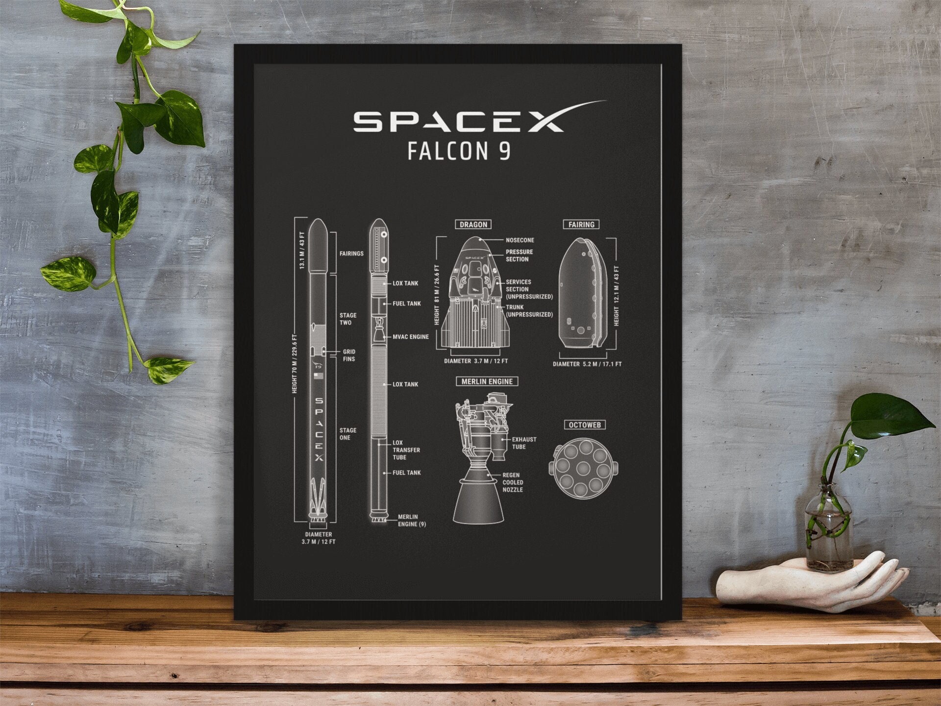 Spacex Falcon 9 Poster Falcon 9 Blueprint Schematic Rocket | Etsy
