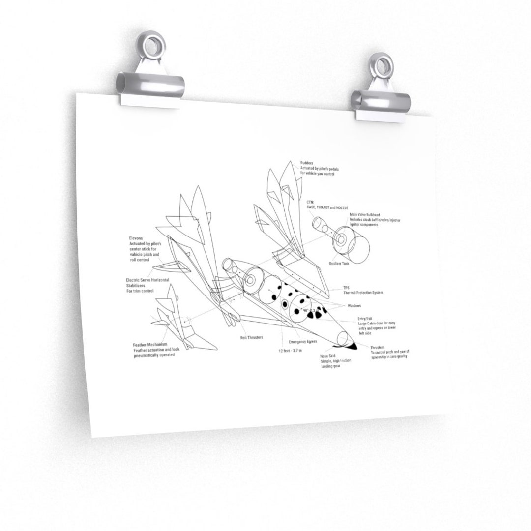 Virgin Galactic Rocket Poster Spaceshiptwo Blueprint Premium Matte ...