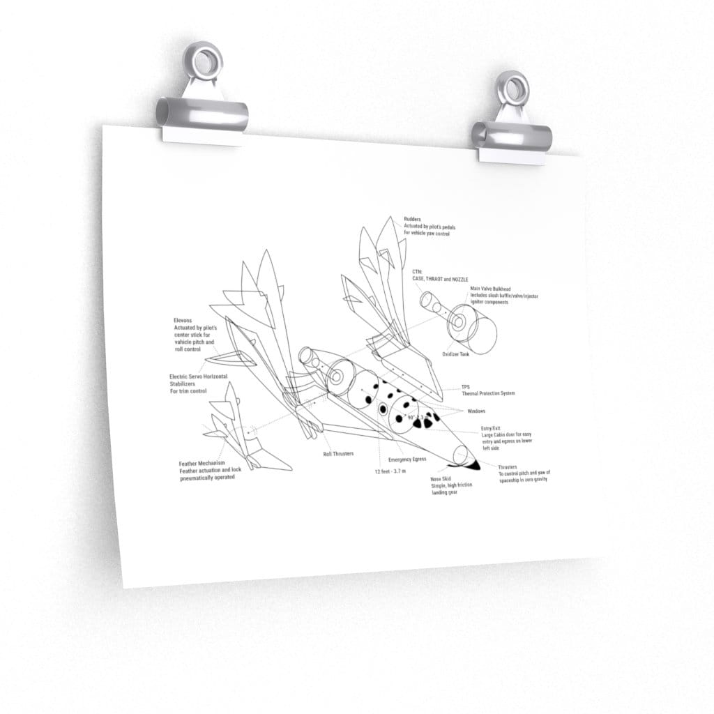 Galaktische Rakete Poster SpaceShipTwo Blaupause Premium - Etsy.de