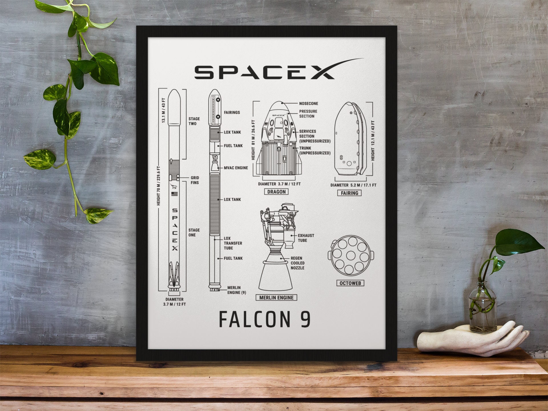 SpaceX Falcon 9 Blueprint Poster Falcon 9 Rocket Poster | Etsy