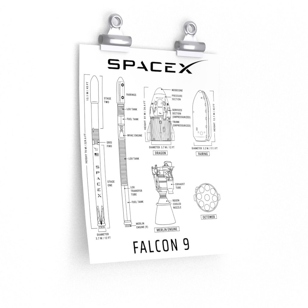 SpaceX Falcon 9 Blueprint Poster Falcon 9 Rocket Poster | Etsy