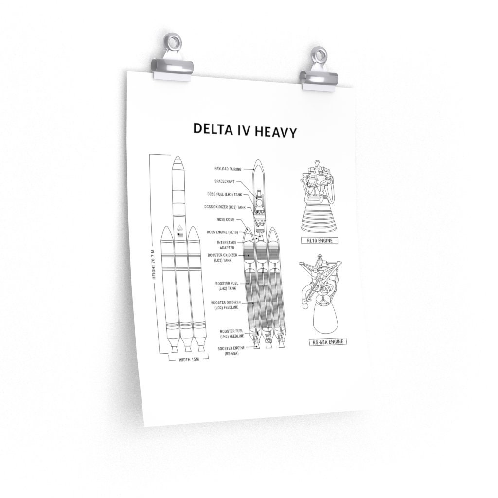 Delta IV Heavy Poster Delta IV Heavy Rocket Blueprint Poster - Etsy