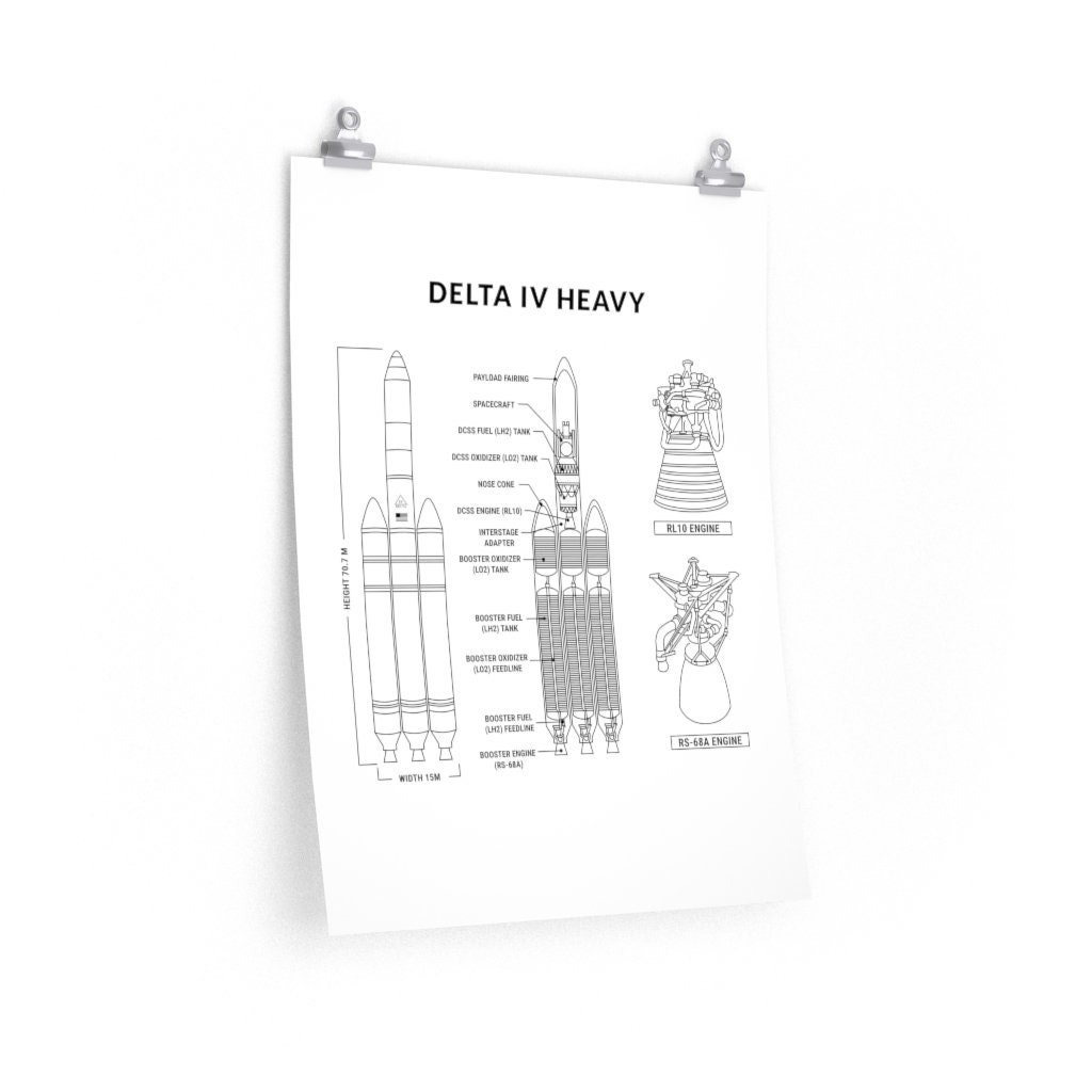 Delta IV Heavy Poster Delta IV Heavy Rocket Blueprint Poster - Etsy