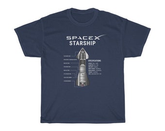 Falcon 9 Blueprint Mug 11oz Spacex Rocket Blueprint Mug Spacex Lover ...