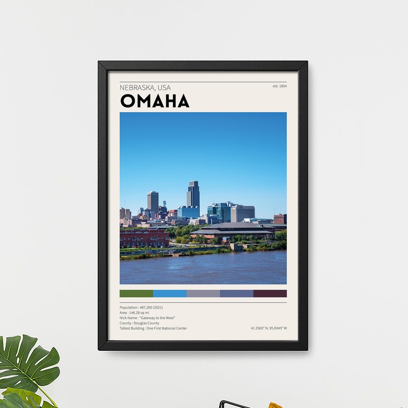 Omaha Skyline - Etsy