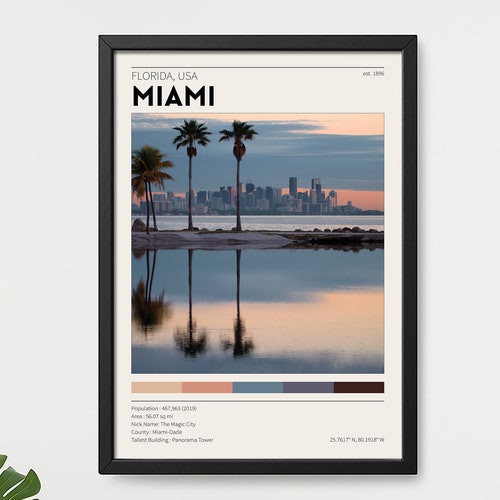 Miami Florida Poster / Miami Beach / Vintage City Poster / - Etsy