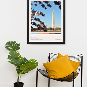 Washington DC Poster / Washington Monument / Vintage City Poster ...