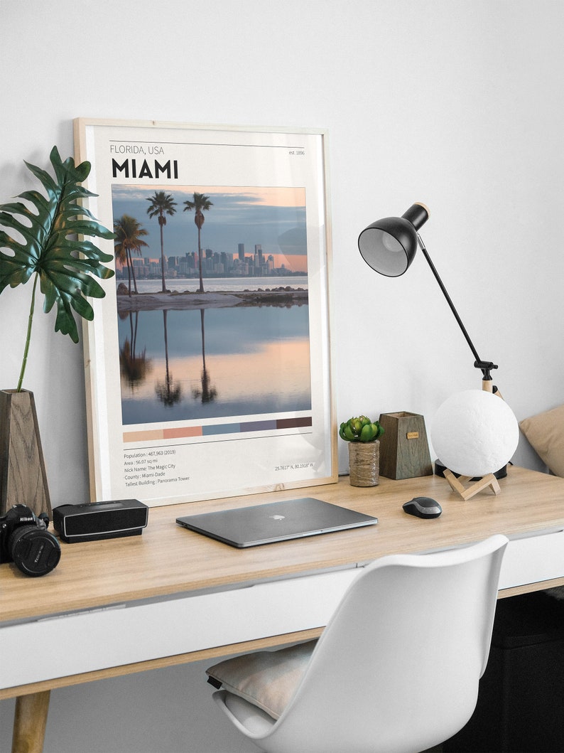 Miami Florida Poster / Miami Beach / Vintage City Poster / - Etsy