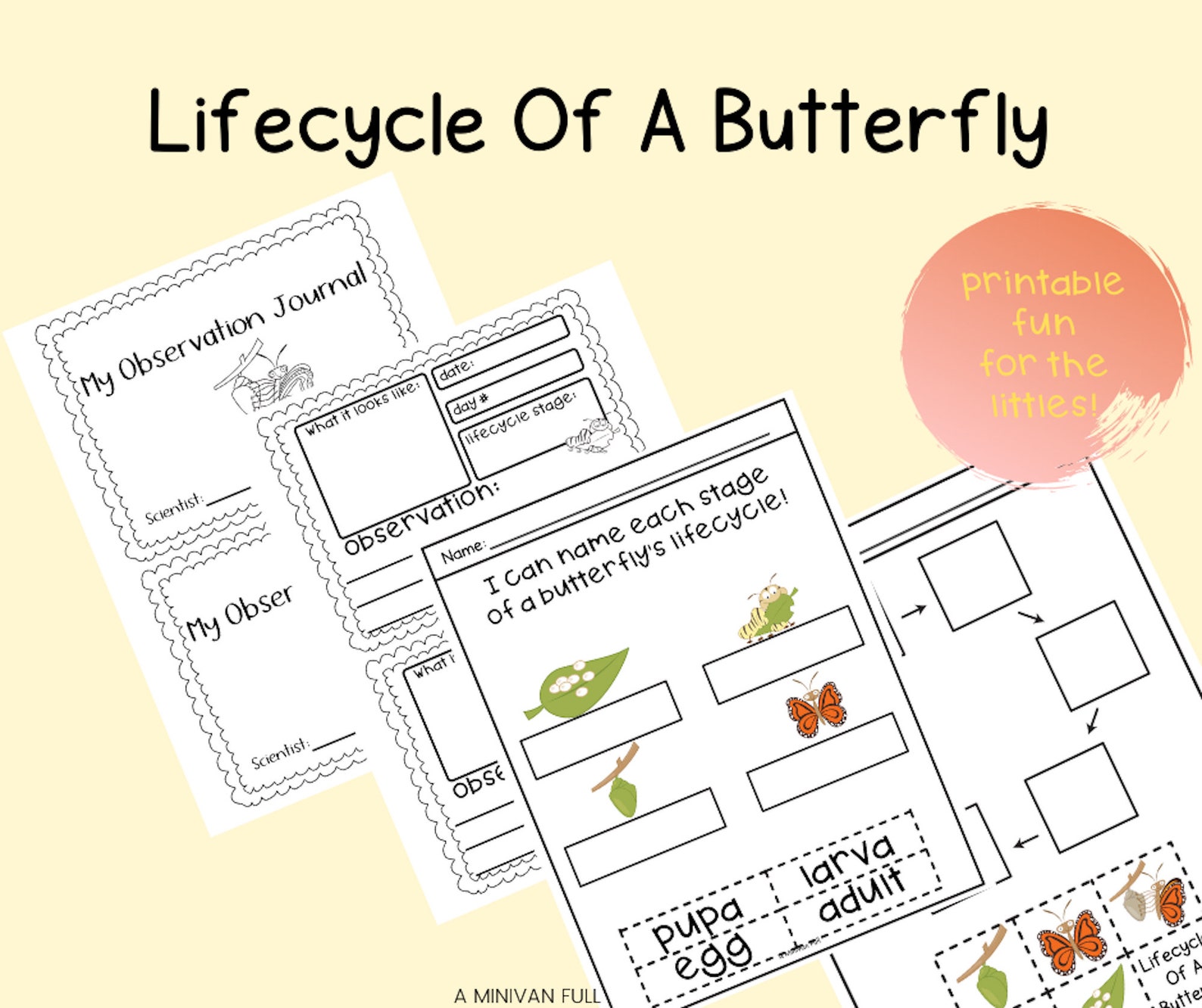 Lifecycle of A Butterfly Printable Learning Pack - Etsy