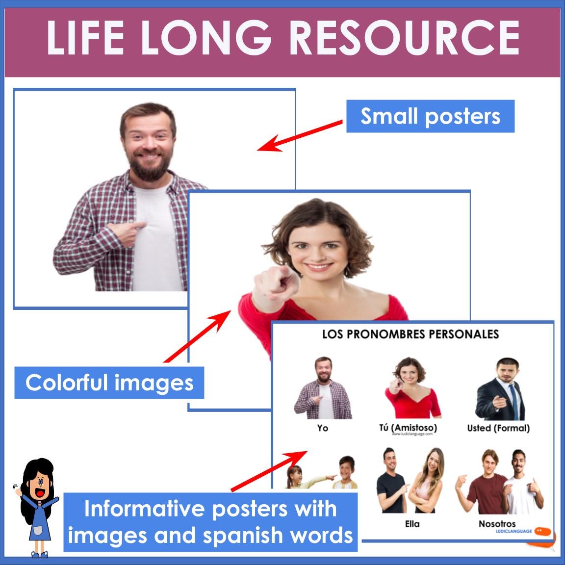 Spanish Personal Pronouns Small Posters and Large Flashcards - Etsy