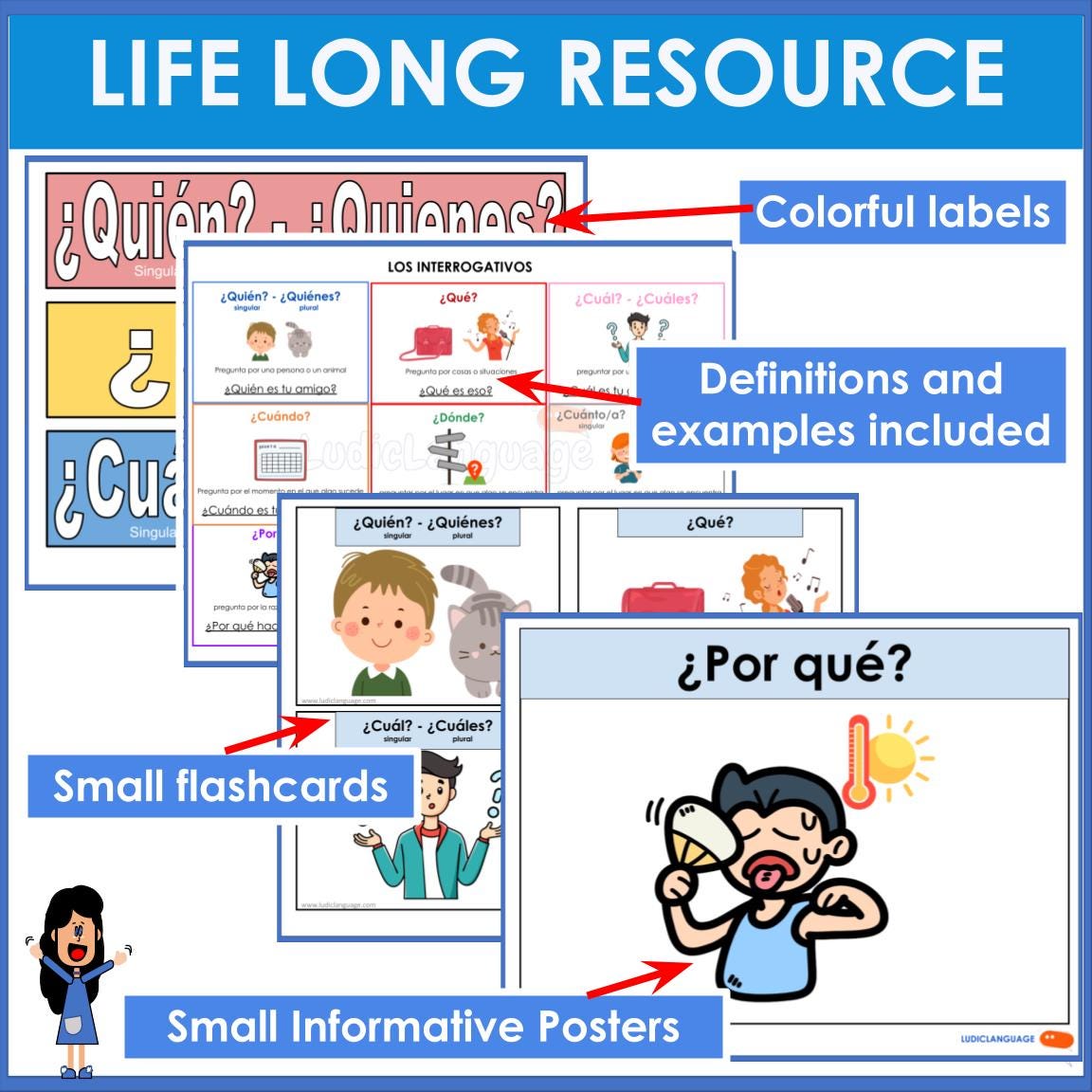 Spanish Questions Words Flashcards and Posters - Etsy