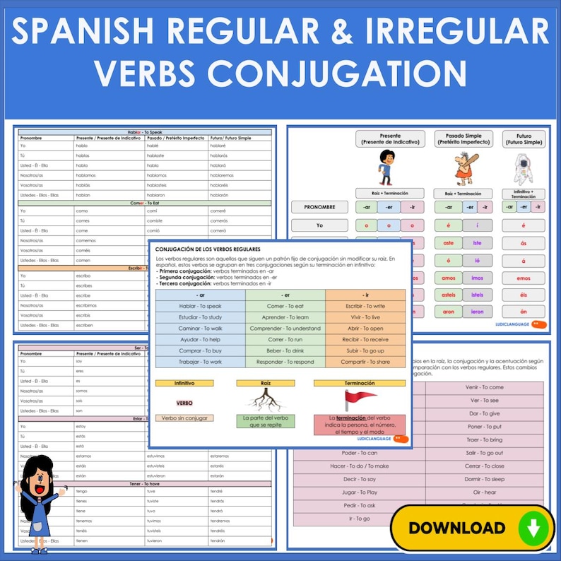 Spanish Regular and Irregular Verbs Conjugation - Etsy