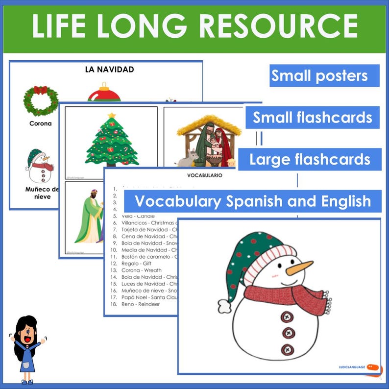 Spanish Christmas Vocabulary Posters, Small and Large Flashcards - Etsy