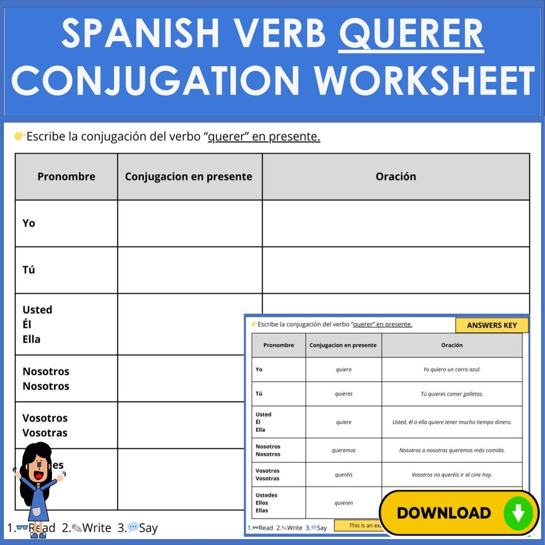 Spanish Verb "querer" Conjugation + Worksheet - Etsy