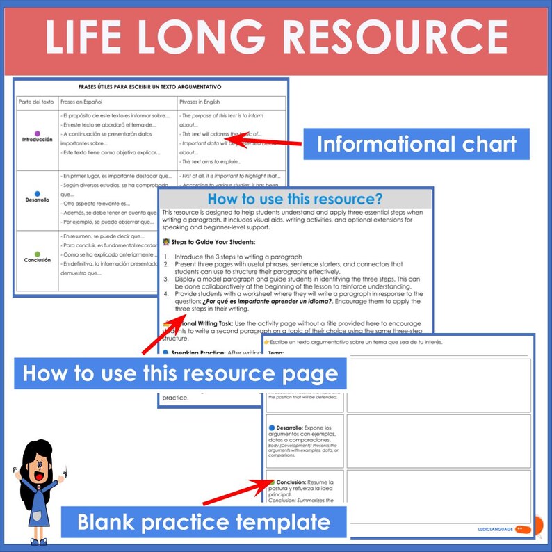 Writing an Argumentative Text in Spanish - AP Test - Etsy