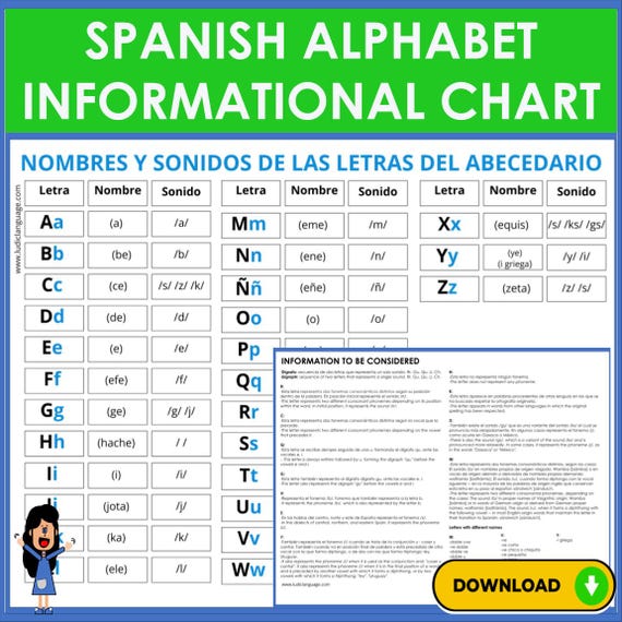 Spanish Alphabet Letters In Order