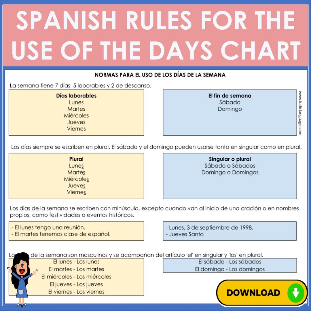 Spanish Rules for the Use of the Days of the Week Chart - Etsy