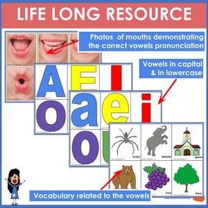 Spanish Vowels Flashcards - Etsy