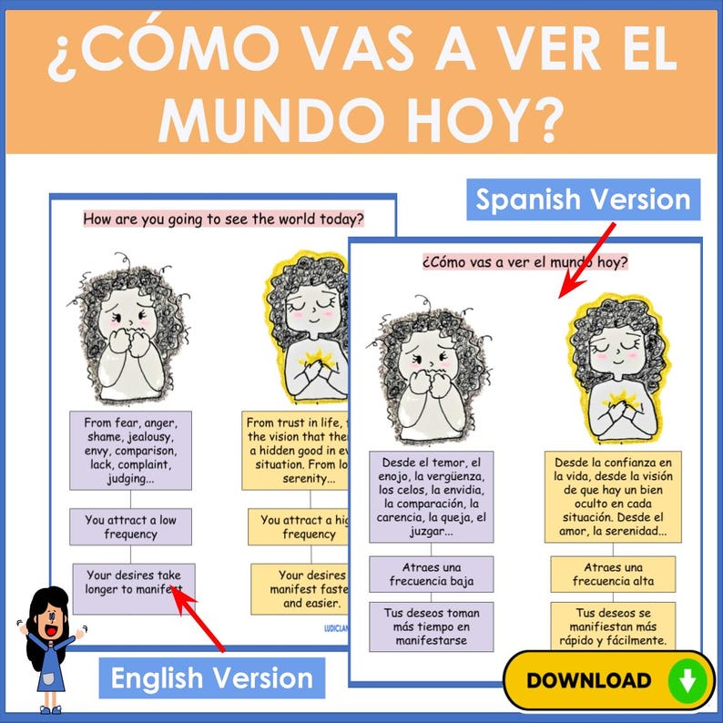 Spanish Self Motivation Poster - ¿cómo Vas a Ver El Mundo Hoy ...