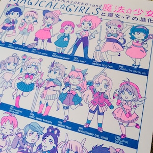 Evolution of Majokko and Magical Girls Risograph Print - 11"x17" - Etsy