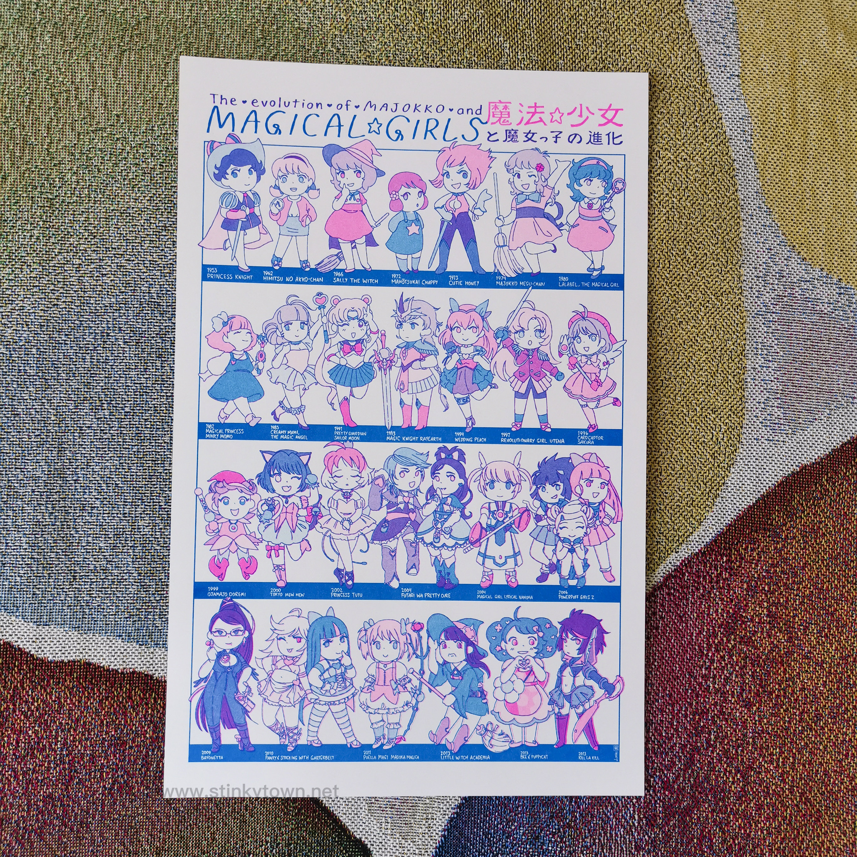 Evolution of Majokko and Magical Girls Risograph Print - 11"x17" - Etsy