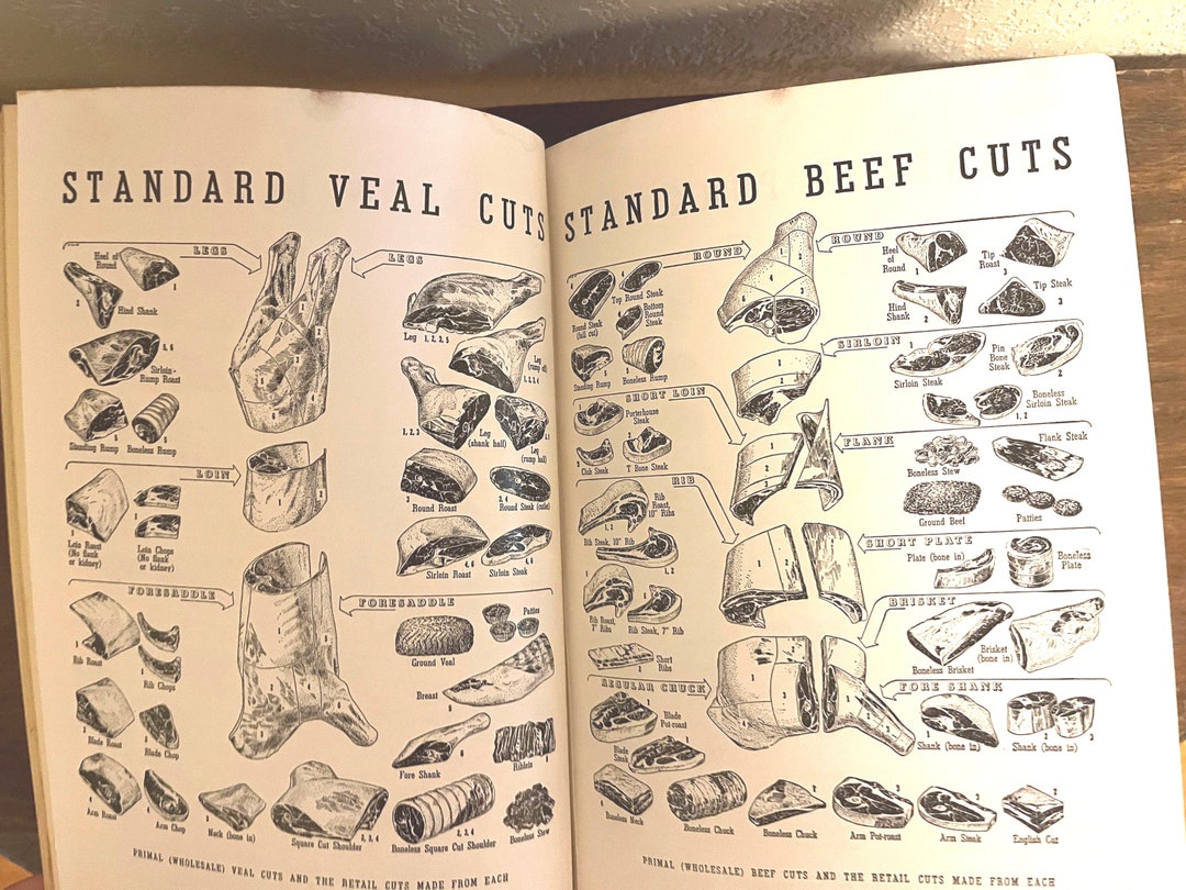 Vintage, Used 1947 Cookbook let's Cook It Right by Adelle Davis ...