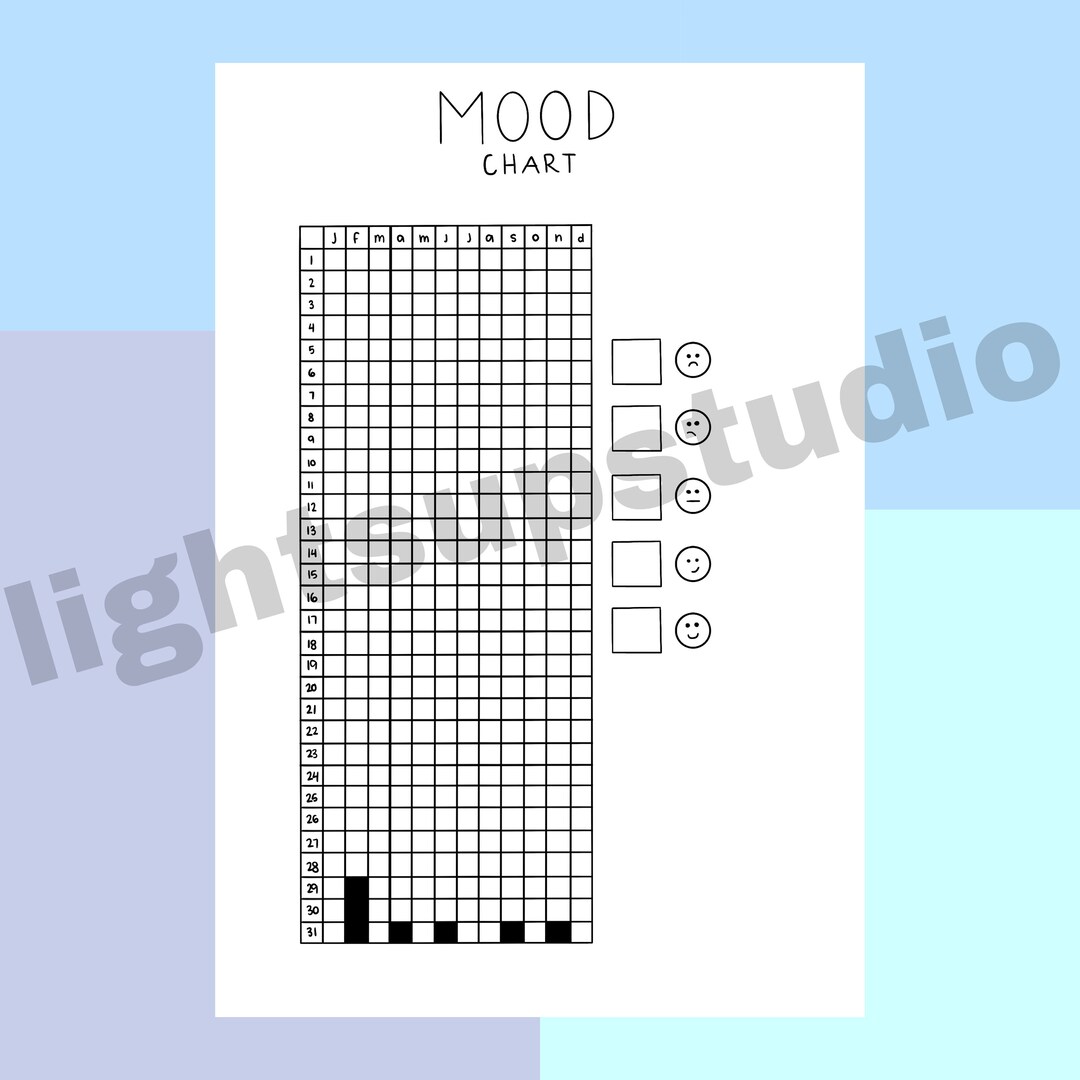 PDF DIGITAL DOWNLOAD Mood Chart Bullet Journal Page - Etsy