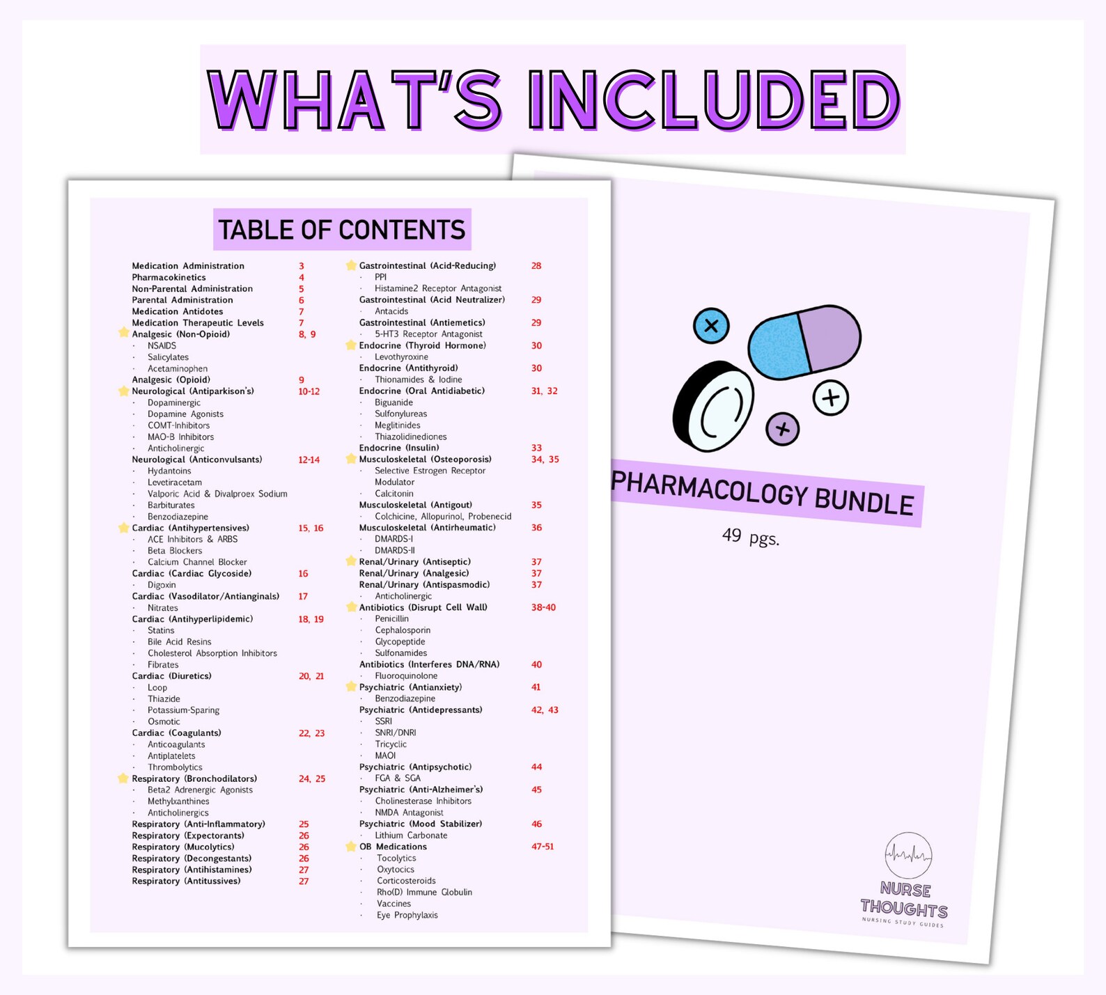 Pharmacology Bundle, Nursing Notes, Nursing Study Guide, Instant ...