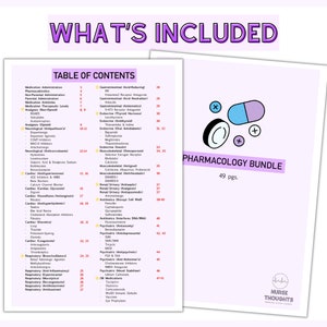 Pharmacology Bundle, Nursing Notes, Nursing Study Guide, Instant ...