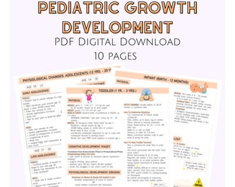 Pediatric Milestones nursing Notes - Etsy