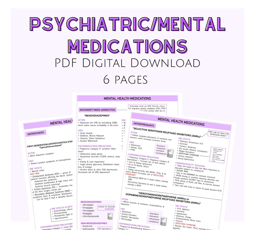 Psychiatric Mental Health Medications, Pharmacology Study Notes ...
