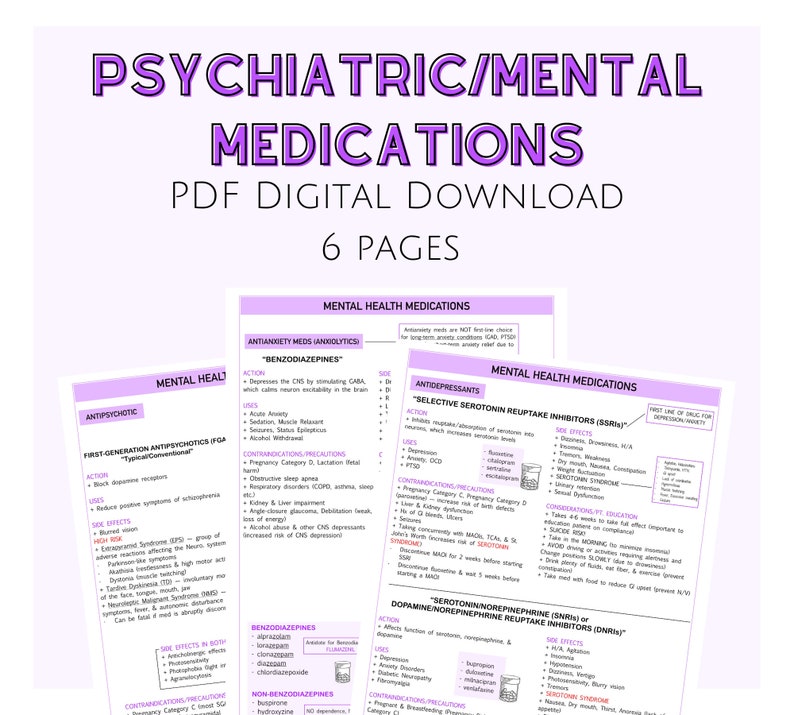 Psychiatric Mental Health Medications, Pharmacology Study Notes ...