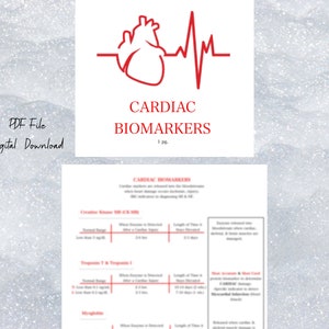 Cardiac Biomarkers Cardiac Review Guide Nursing Sheet | Etsy