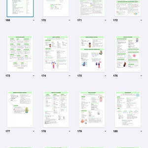 Psychiatric Mental Health Bundle Nursing Study Guides - Etsy