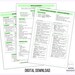 Psychiatric Mental Health Bundle, Nursing Study Guides, Nursing Study ...
