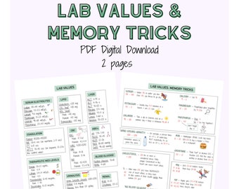 Lab Values Badge Pocket Card Reference Vertical for Nurse - Etsy