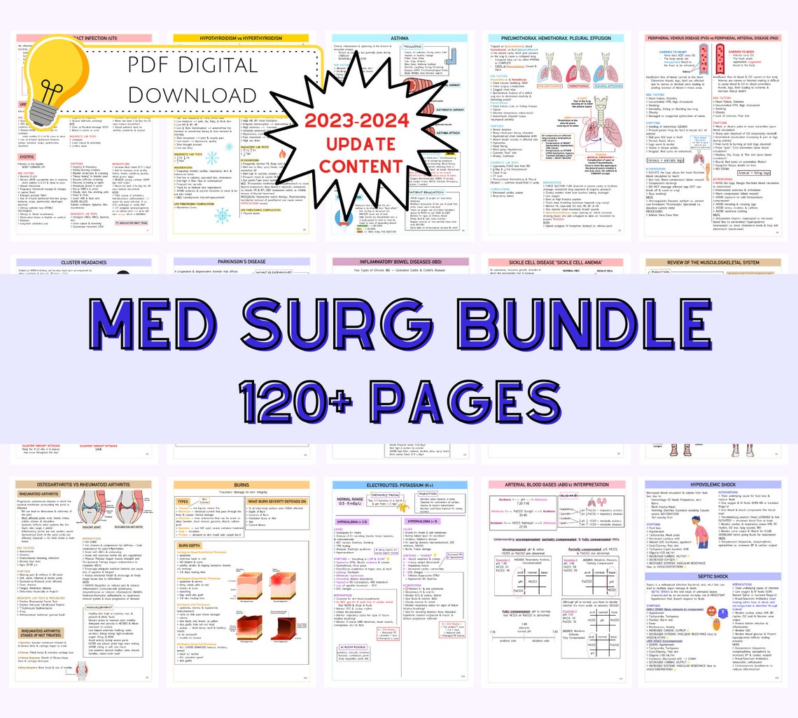 Med Surg Bundle, Med Surg Study Guide Bundle, Nursing Notes, Digital ...
