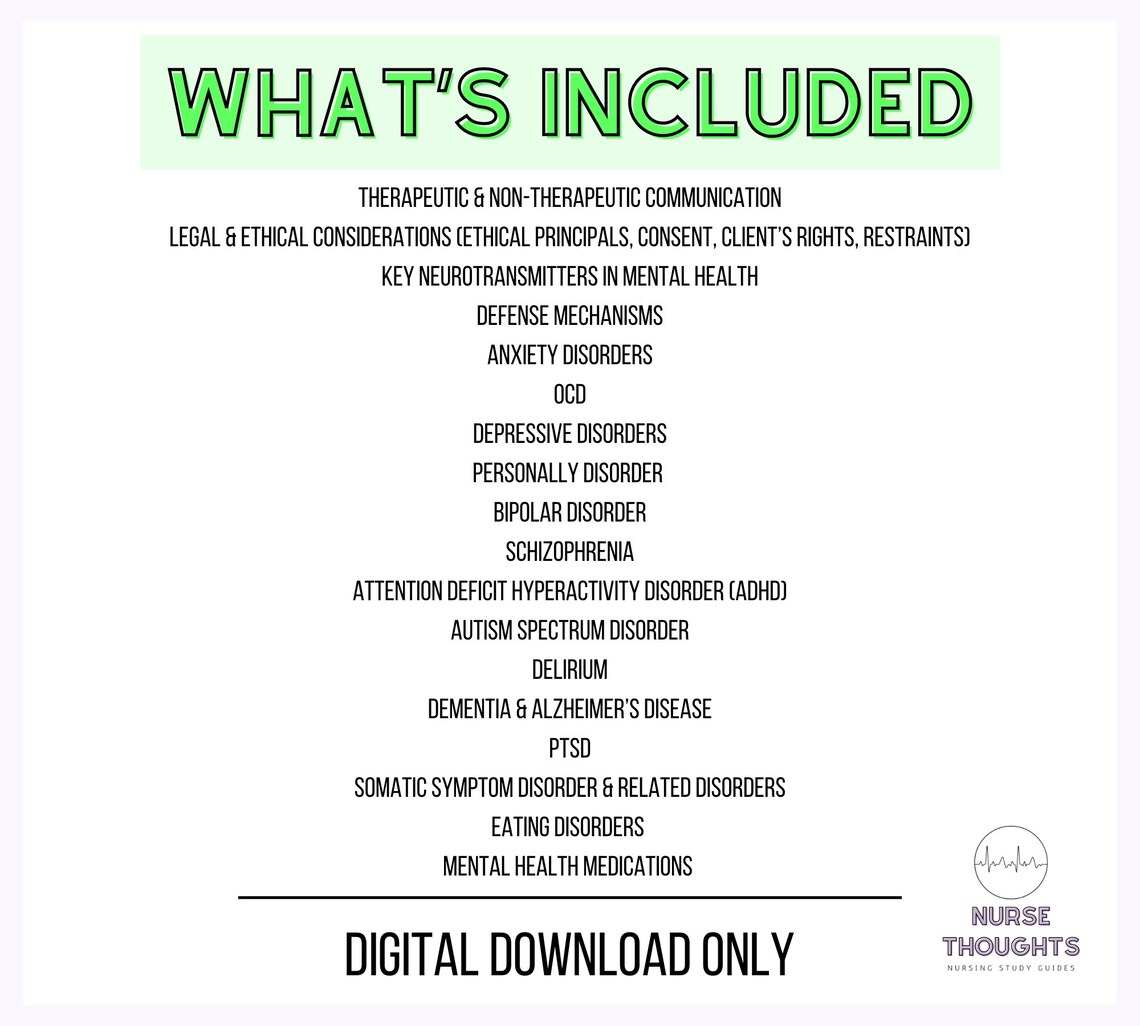 Psychiatric Mental Health Bundle Nursing Study Guides - Etsy