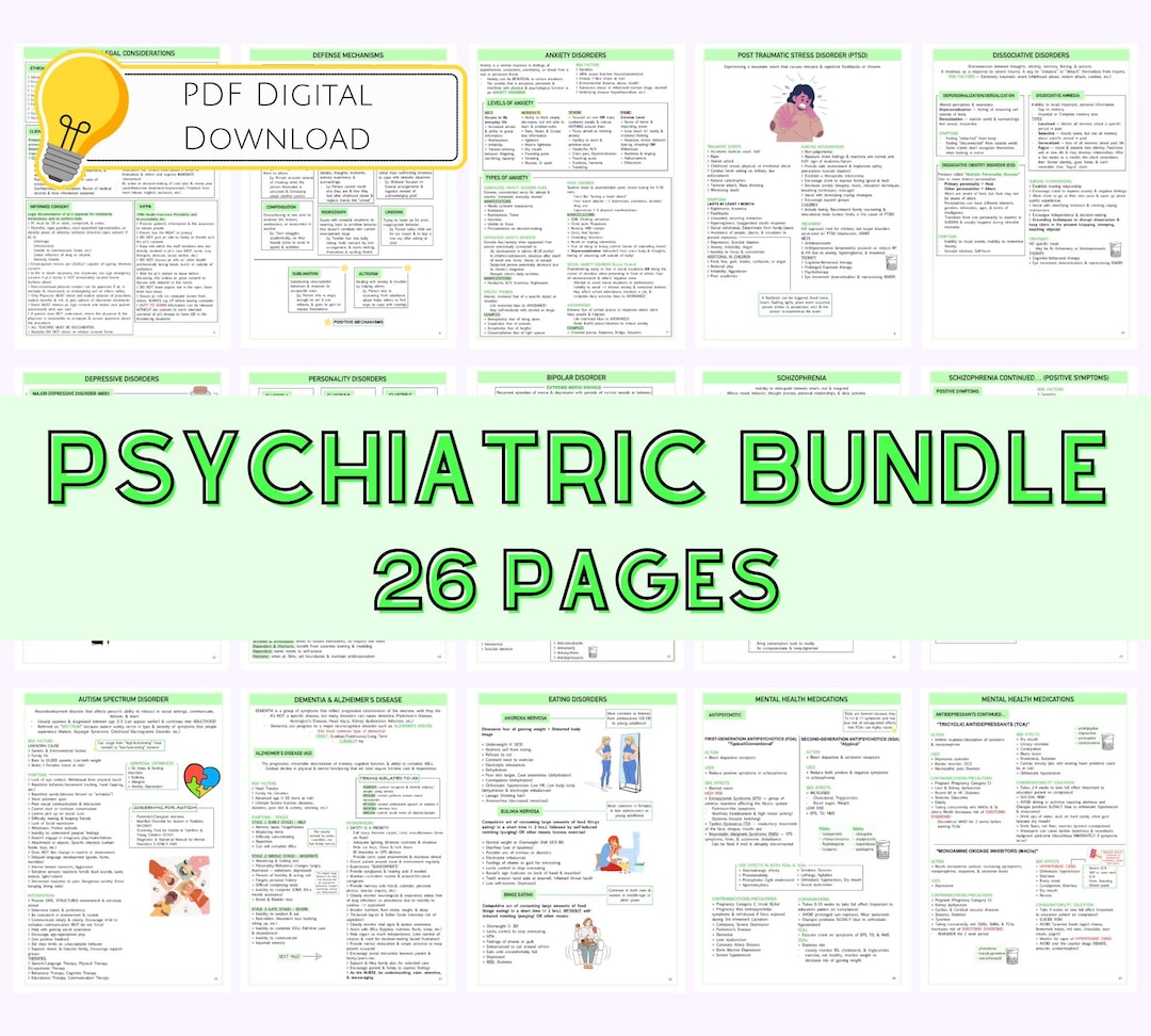 Psychiatric Mental Health Bundle, Nursing Study Guides, Nursing Study ...