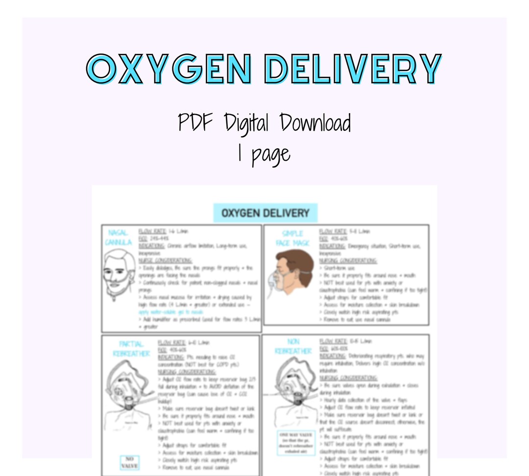 Oxygen Delivery Devices Oxygenation Respiratory Nursing - Etsy