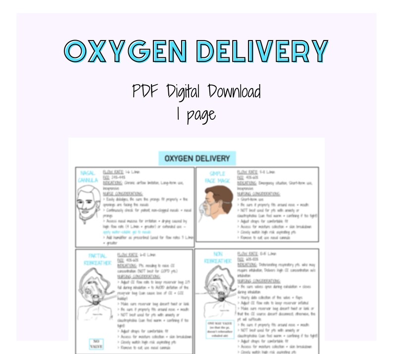 Oxygen Delivery Devices Oxygenation Respiratory Nursing - Etsy