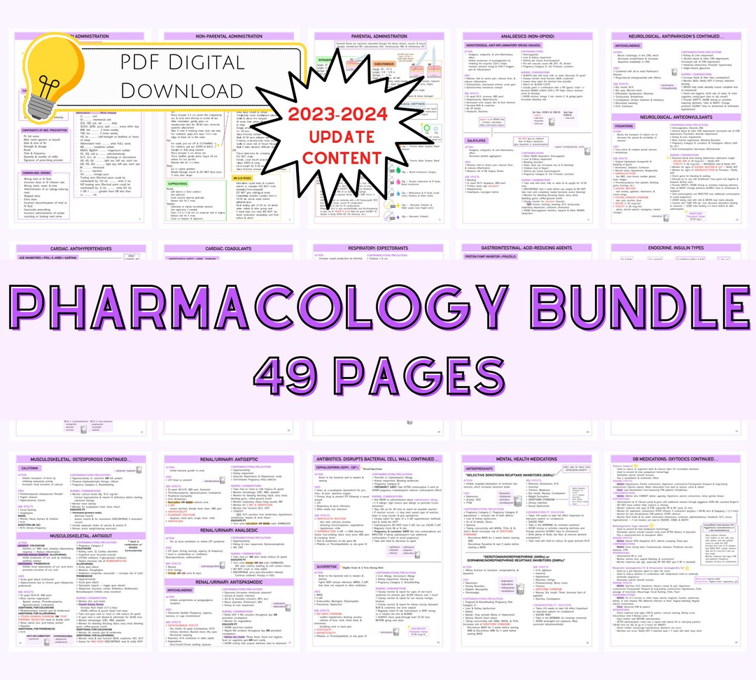 Pharmacology Bundle, Nursing Notes, Nursing Study Guide, Instant ...