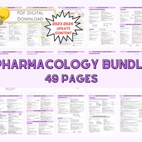 Cardiac Medications, Pharmacology Nursing Notes, Cardiac Pharmacology ...
