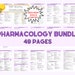 Psychiatric Mental Health Medications, Pharmacology Study Notes ...