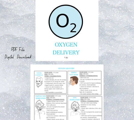 Oxygen Delivery Devices Oxygenation Respiratory Nursing | Etsy