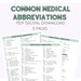 Common Medical Abbreviations & Terminology, Nursing Notes, Nursing ...