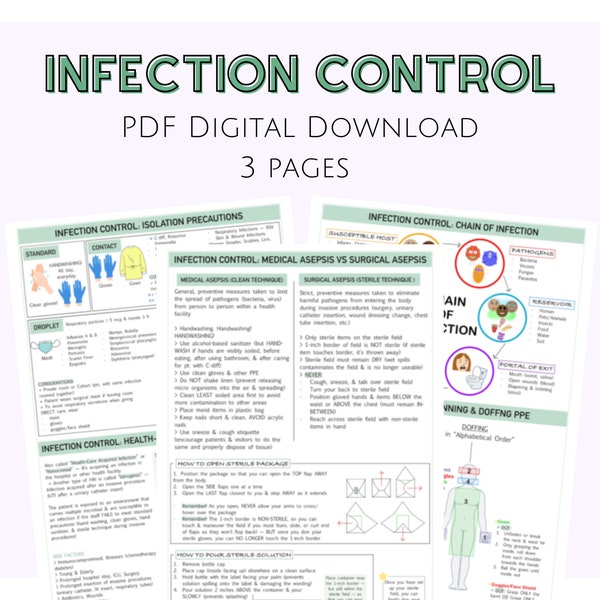 Infection Prevention - Etsy