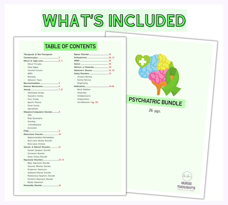 Psychiatric Mental Health Bundle, Nursing Study Guides, Nursing Study ...