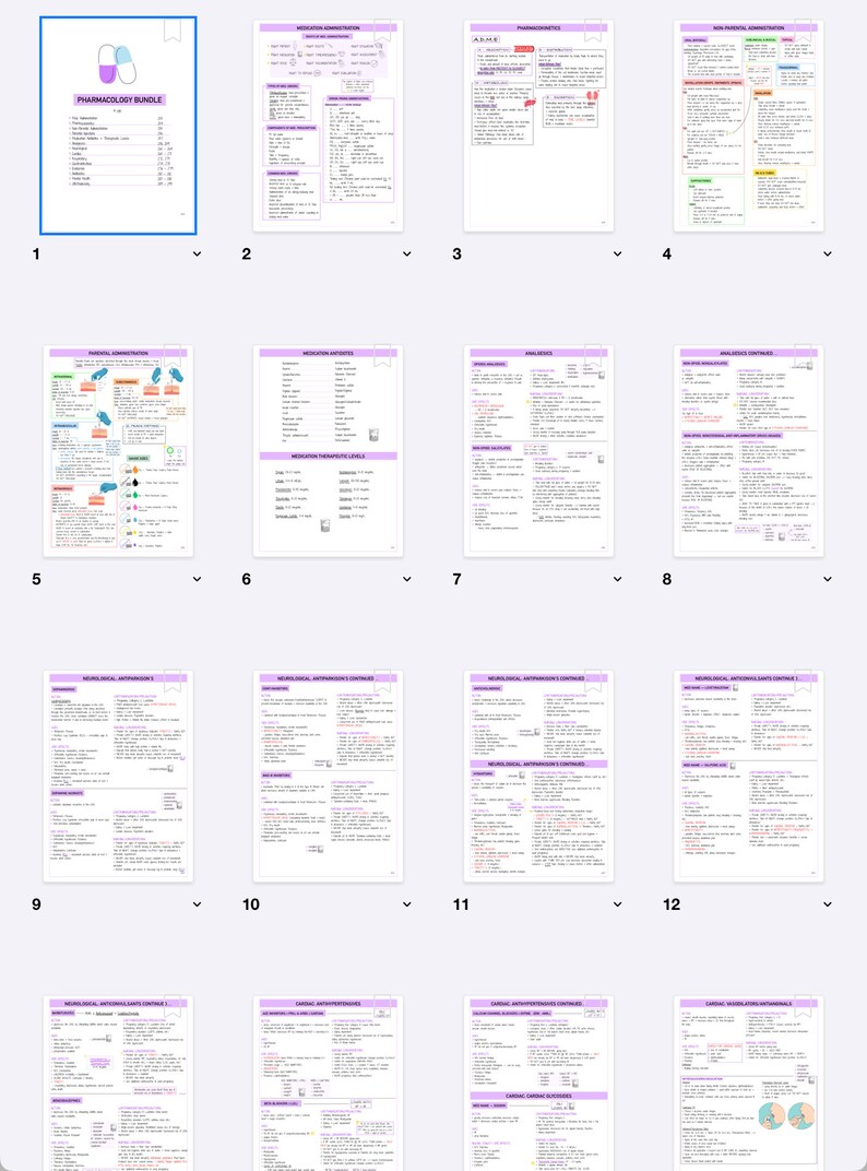 Pharmacology Bundle Nursing Notes Nursing Study Guide - Etsy